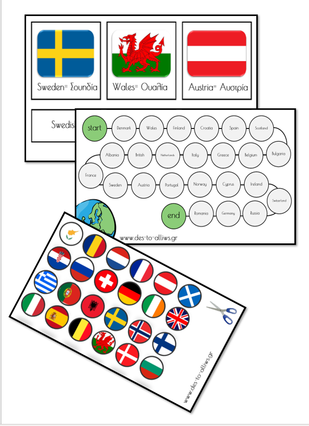 Countries Game | Des to alliws